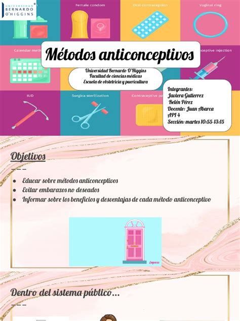 Anticonceptivos Pdf Píldora Anticonceptiva Oral Combinada Control