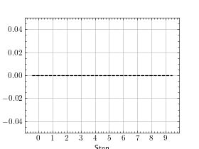 Normalized Mutual Information Score Pytorch Metrics Dev
