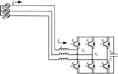 Phase Sequence Self Adaption Control Method Of Three Phase Pwm Rectifier Eureka Patsnap