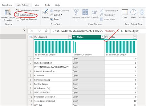 How To Sort A Dynamic Slicer Values Based On The A Microsoft