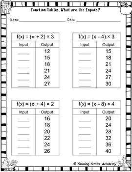 Find The Input While Function Output Given X Y X Z X Y X Z