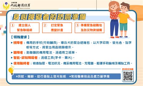 內政部消防署消防防災館 下載專區 防災懶人包 居家防震準備