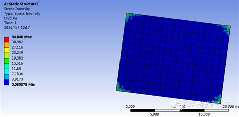 Workbench分析过程中插入apdlansys培训、ansys有限元培训、ansys Workbench培训、ansys视频教程、ansys Workbench教程、ansys Apdl