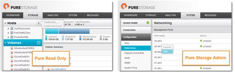 Integrating Active Directory With The Pure Storage Flasharray Cody
