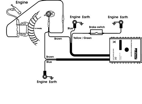 Wiring Diagram For Predator 420cc Ohv My Wiring Diagram