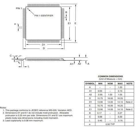 Atmega1280 16au Microcontrollers Datasheet Pinout Circuit Faq