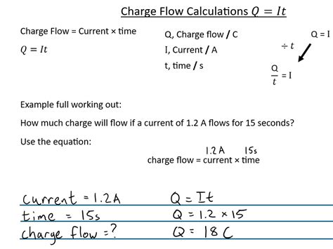 Aqa P2 Charge Flow Worksheet Teaching Resources