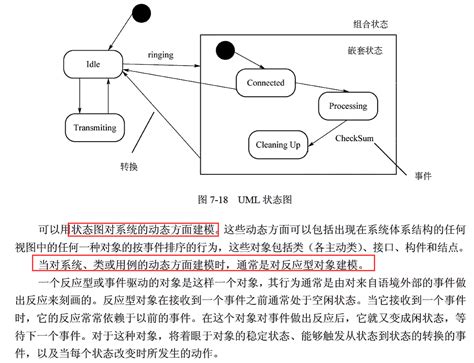 软设 Uml关联的多重度 Csdn博客