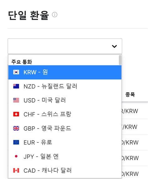 환율 그래프 실시간 보기
