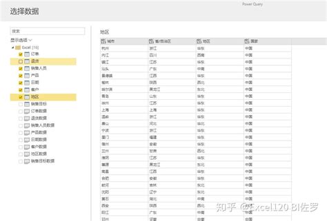 powerbi 推出企业级数据流 迎来pbi史上最大更新 知乎