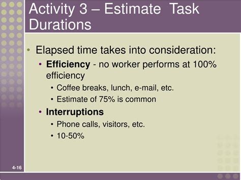 Ppt Chapter Project Management Objectives Powerpoint Presentation