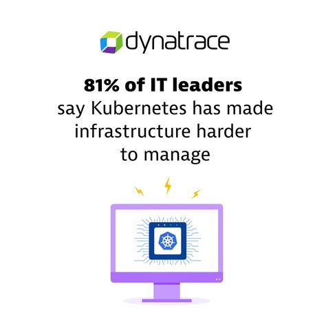 Dynatrace On Linkedin Is Traditional Infrastructure Monitoring Broken