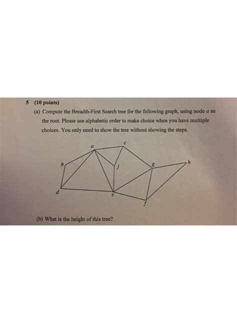 Solved Compute The Breadth First Search Tree For The
