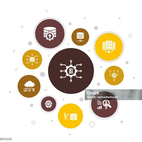 Big Data Infographic 10 Langkah Desain Gelembung Database Kecerdasan