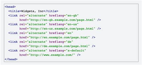 The Anatomy Of Html Links The Element And 9 Of Its Attributes By