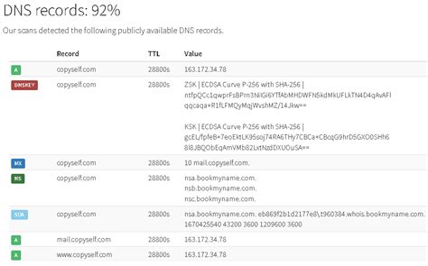 Secure Webmail Doesnt Work Help Lets Encrypt Community Support