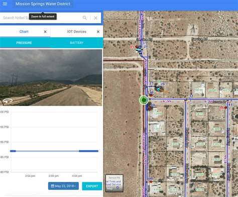 Nobel Systems Installs Geoviewer Iot Water Monitoring System For