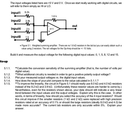 The Circuit In Figure Is A Digital To Analog Chegg