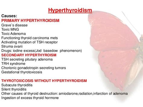 Thyroid Function Tests