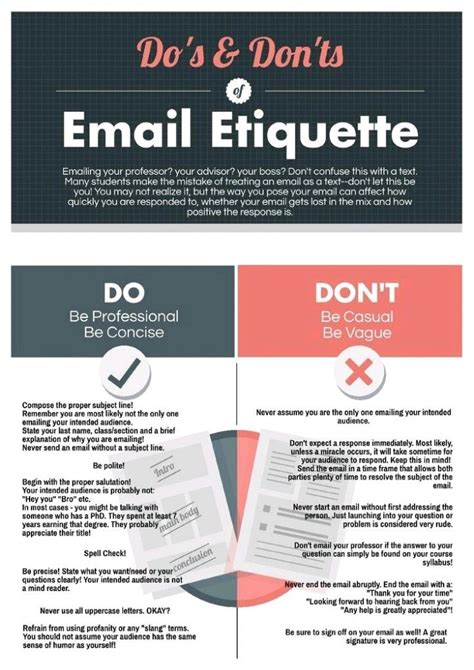 Why Email Etiquette Matters Kamali Durairaj Posted On The Topic Linkedin