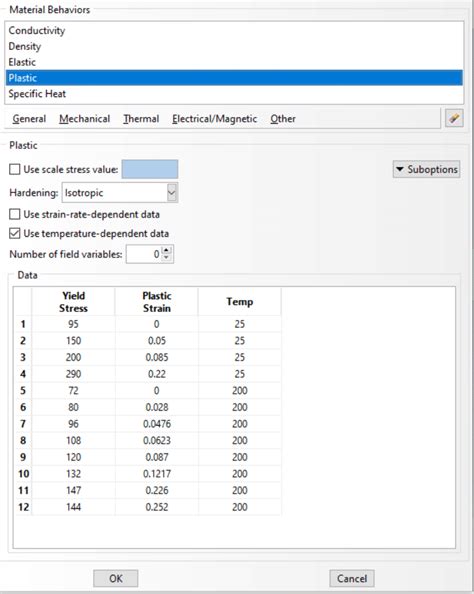How Can I Fix This Error In Abaqus Excessive Distortion At A Total Of