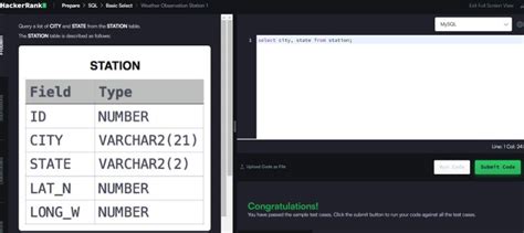 Sql Hackerrank Day5 Problemsolving Dataanalyst Dataanalysis Analytics Datatransformation