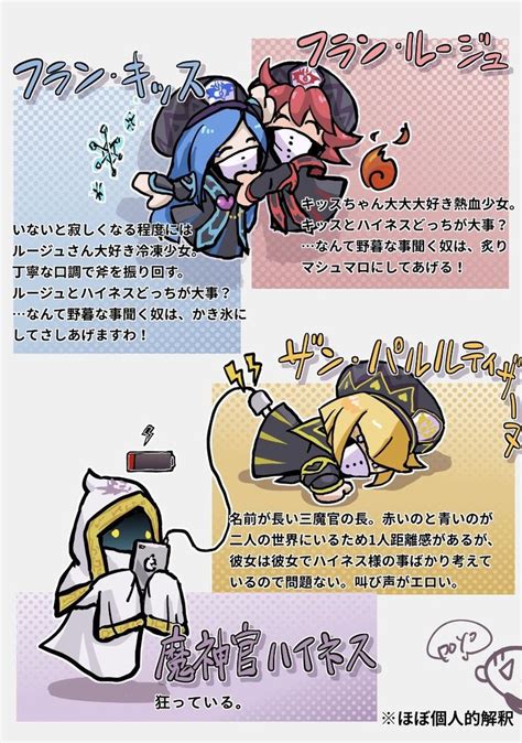「nintando Games」おしゃれまとめの人気アイデア｜pinterest｜yeoh Soon Jie カービィ 漫画 Au 漫画