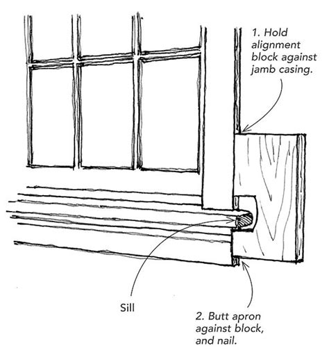 Window Trim Alignment Block Fine Homebuilding