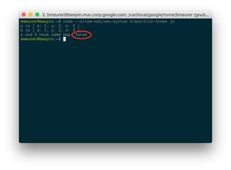 Surprising Polymorphism In React Applications By Benedikt Meurer Medium