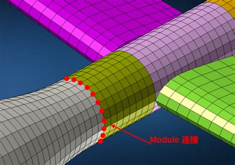设计仿真 Msc Nastran Modules助力大规模装配结构提高建模效率 Msc Nastran 技术邻
