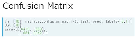 introduction to natural language processing in python from datacamp