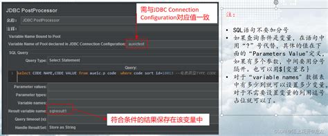 基于jmeter测试工具的使用从安装到报告生成实例展示 jmeter如何生成曲线图 csdn博客