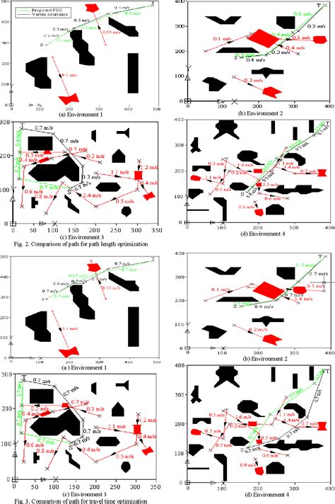 Figure 2 From Path Planning For Mobile Robots In Dynamic Environments