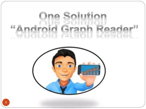 Android Based Application For Graph Analysis Final Report Ppt