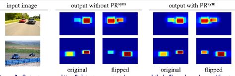 Figure 2 From Weakly Supervised Object Detection With Posterior