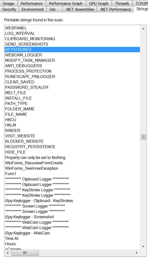 Targeted Attack Campaigns With Multi Variate Malware Observed In The