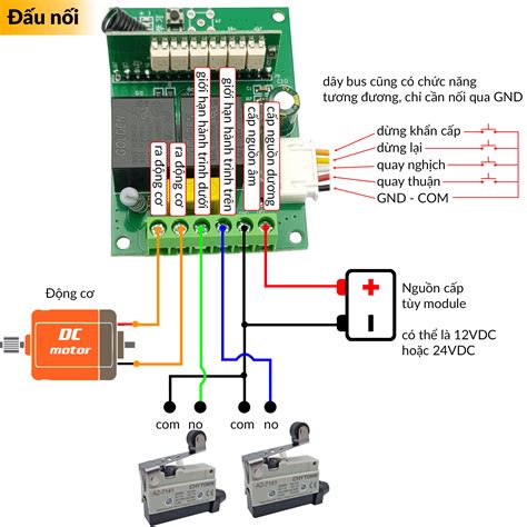 Mạch đảo Chiều động Cơ Từ Xa Có Hành Trình 10a 433mhz Loại Tốt Nshop