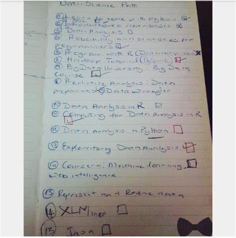 My Journey Into Data Science R Bloggers