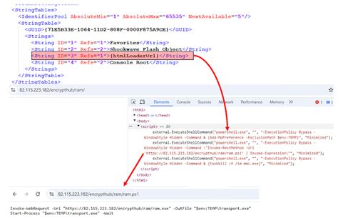 Encrypthub Exploits Windows Zero Day To Deploy Rhadamanthys And Stealc Malware