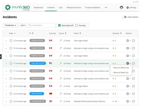 Superfast CPanel Web Hosting With LiteSpeed From Hostworld