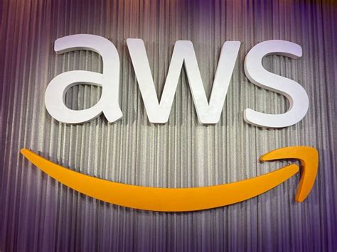 Md Sabeel On Linkedin Aws Cloudcomputing Techinnovation Serverless Devops Cloudmigration