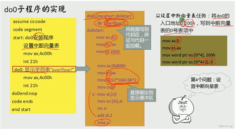 【8086汇编】编制中断处理程序8086中断例程 Csdn博客