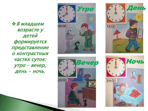 Утро день вечер ночь картинки для детей 52 фото