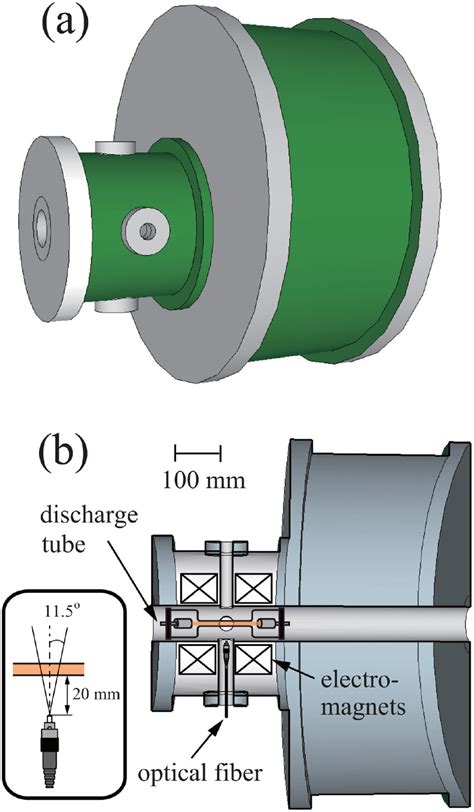 Schematic Diagrams Of The Experimental Apparatus A Appearance Of The Download Scientific