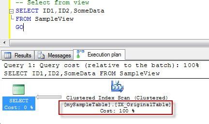 SQL SERVER Index Created On View Not Used Often Limitation Of The View SQL Authority