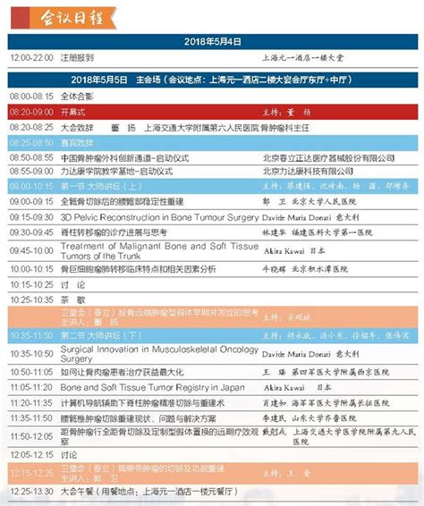 中华医学会骨科学分会第十九届全国骨肿瘤学术大会中国抗癌协会肉瘤专业委员会第十一届全国学术大会暨第七届国际骨肉瘤保肢治疗新进展高级研讨会联合会议