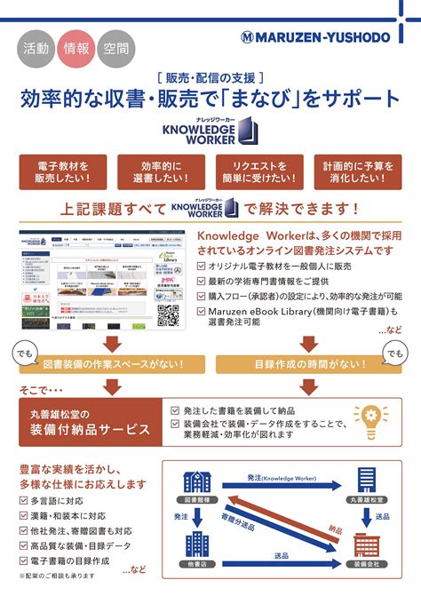 丸善雄松堂株式会社 図書館総合展