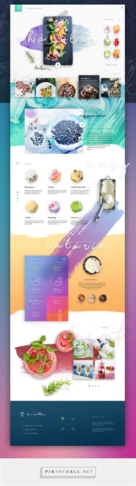 Discover 33 Ui Design Ideas On This Pinterest Board Web App Design
