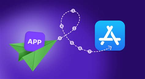 Deferred Deep Linking Guide Basic Vs Deferred Deep Links
