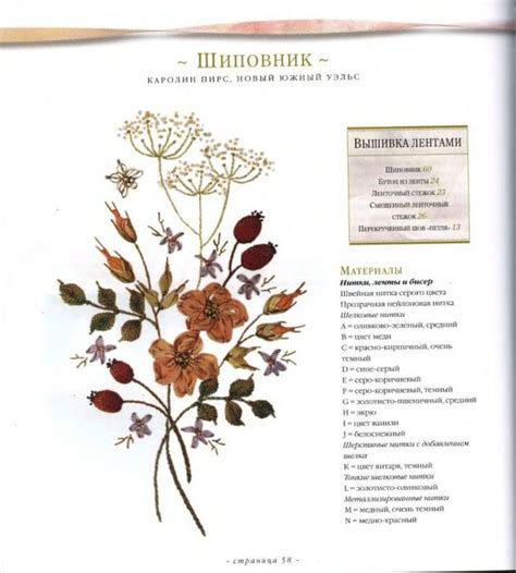 Схемы вышивки лентами: все популряные схемы для вышивания